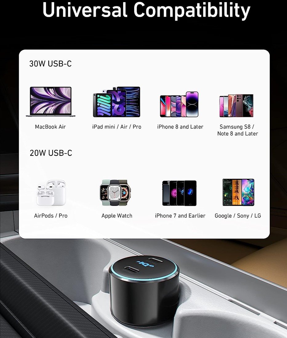 Anker PowerDrive+ III Duo Ultra Compacte USB-C Car Charger Columbus Store